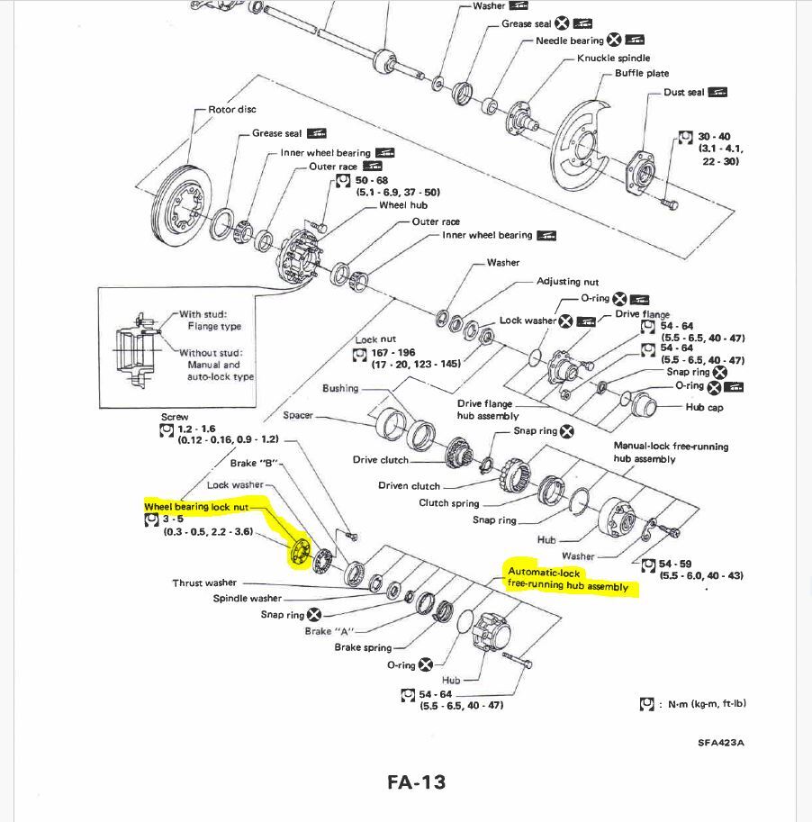 Genuine Nissan Bearing Lock Plate Front (Threaded) "Y60 - GQ" Patrol ...