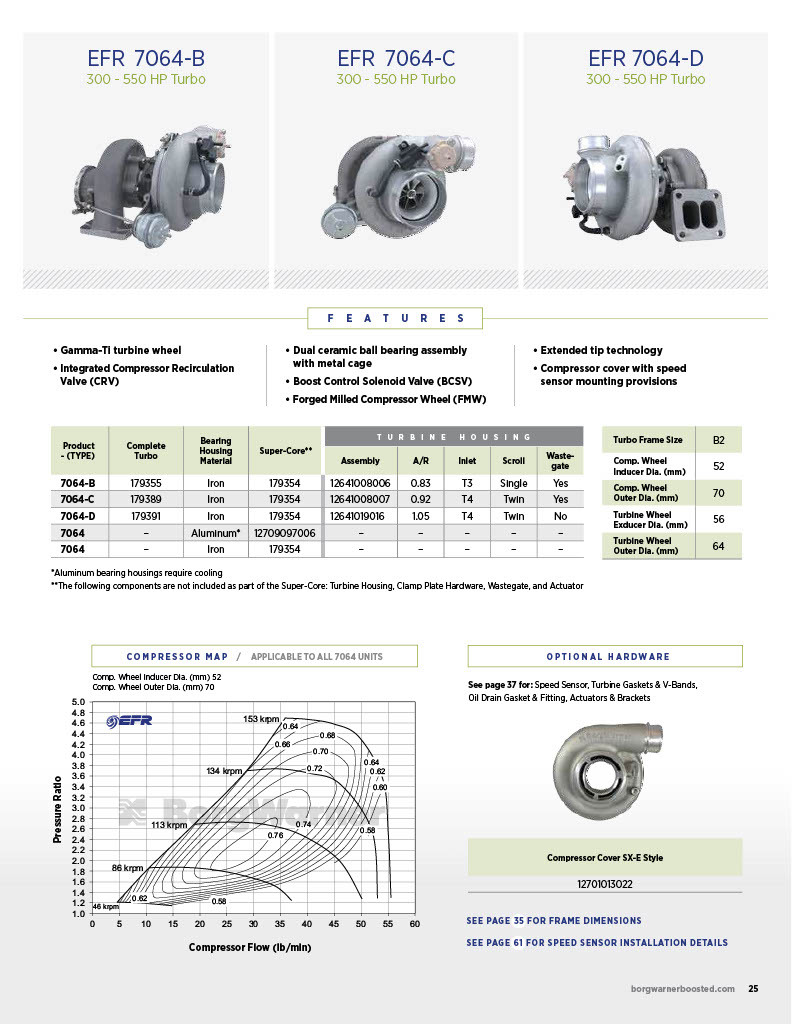 BorgWarner EFR 7064 Turbo With T3 Flange 0.83 A/R Housing