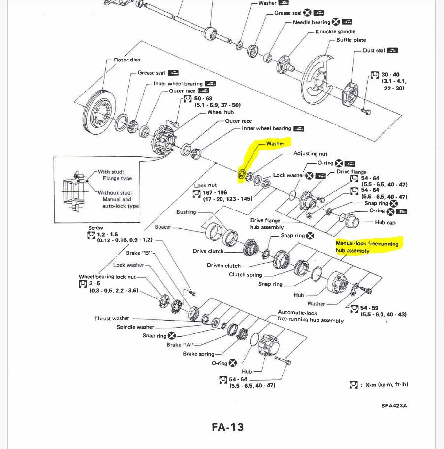 Genuine Nissan Wheel Bearing Washer Front "Y60 - GQ" Patrol, Safari