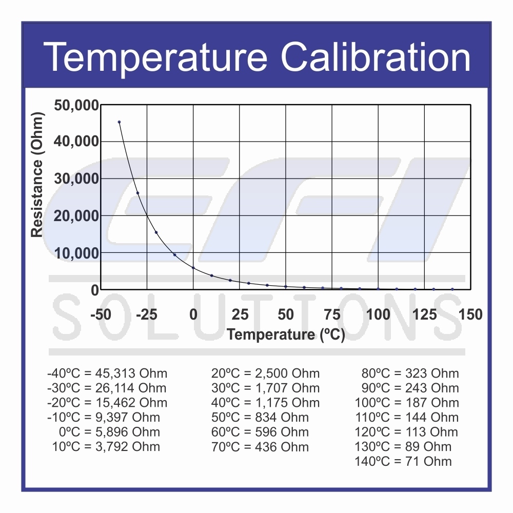 Genuine Bosch Air Temp Sensor (-40 to 140deg) "0 280 130 039"